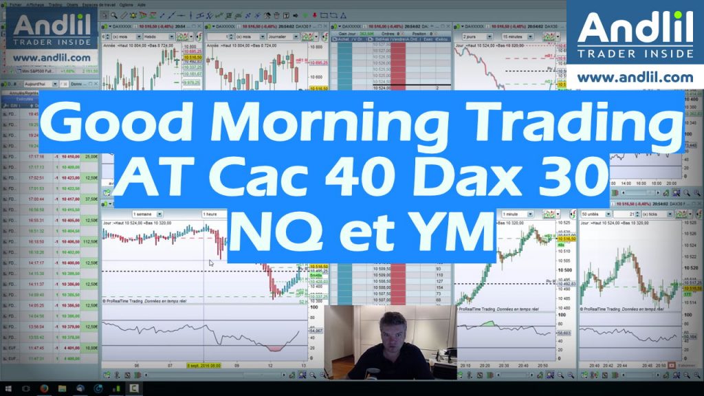 Good Morning Trading : analyse cac 40, dax 30, NQ et YM
