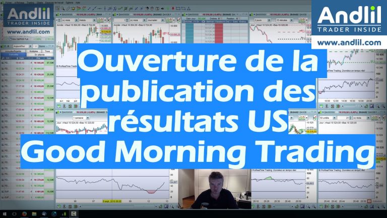 Ouverture de la publication des résultats US - Good Morning Trading