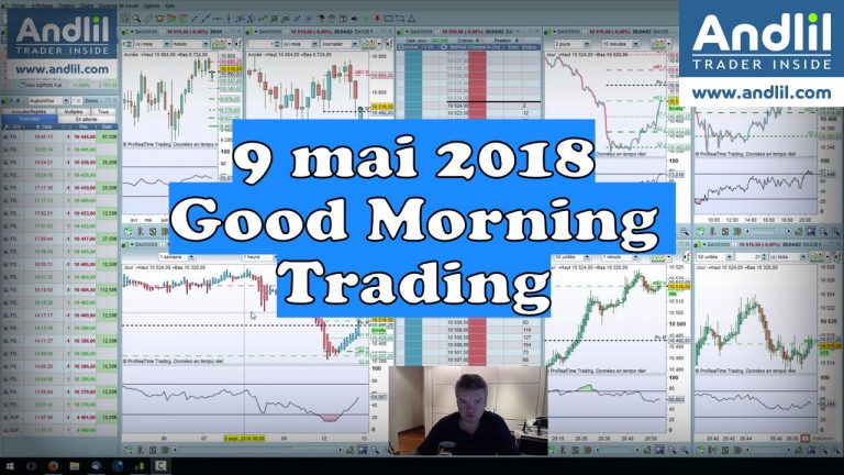 Good Morning Trading 9 mai 2018 et cela range, analyse WTI