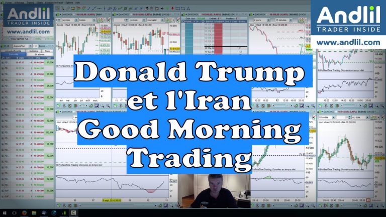 En attendant Trump et l'Iran, Good Morning Trading