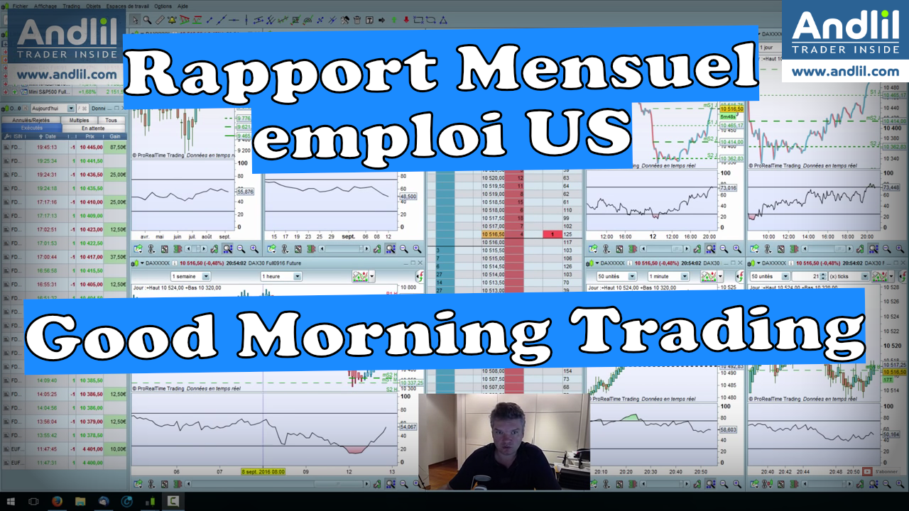 Le Good Morning Trading : Le moment décisif, passage sur BFM Business ...